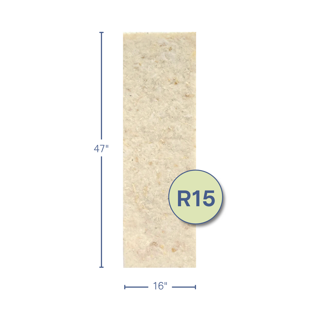Havelock Wool Insulation – Small Planet Supply Canada